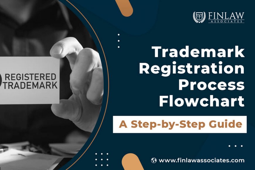 Trademark Registration Process Flowchart: A Step-by-Step Guide - Finlaw ...